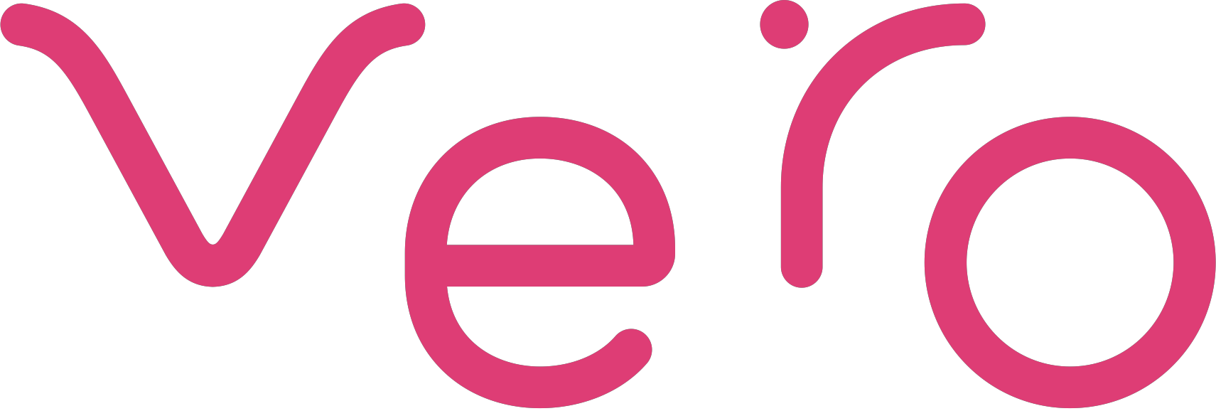 Vero | Warburg Pincus